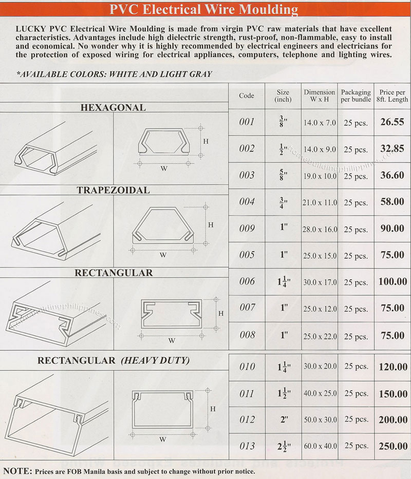 Standard Molding Sizes At Angeline Barron Blog