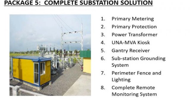 Electricity / Power Substation Rentals - Asiaphil Hope Inc. Philippines