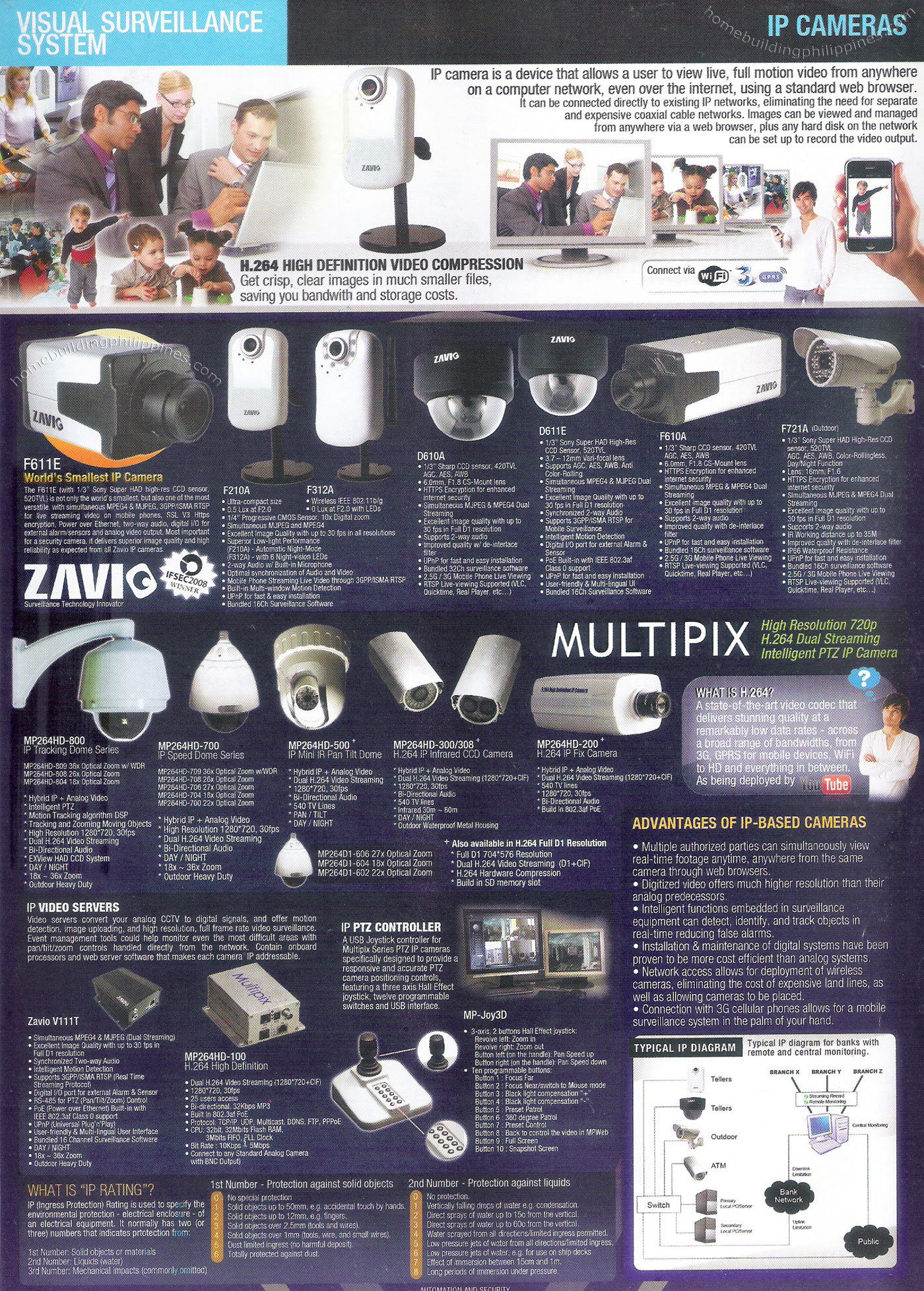 Zavi IP Camera: High Definition, High Resolution Video, Dual Streaming ...