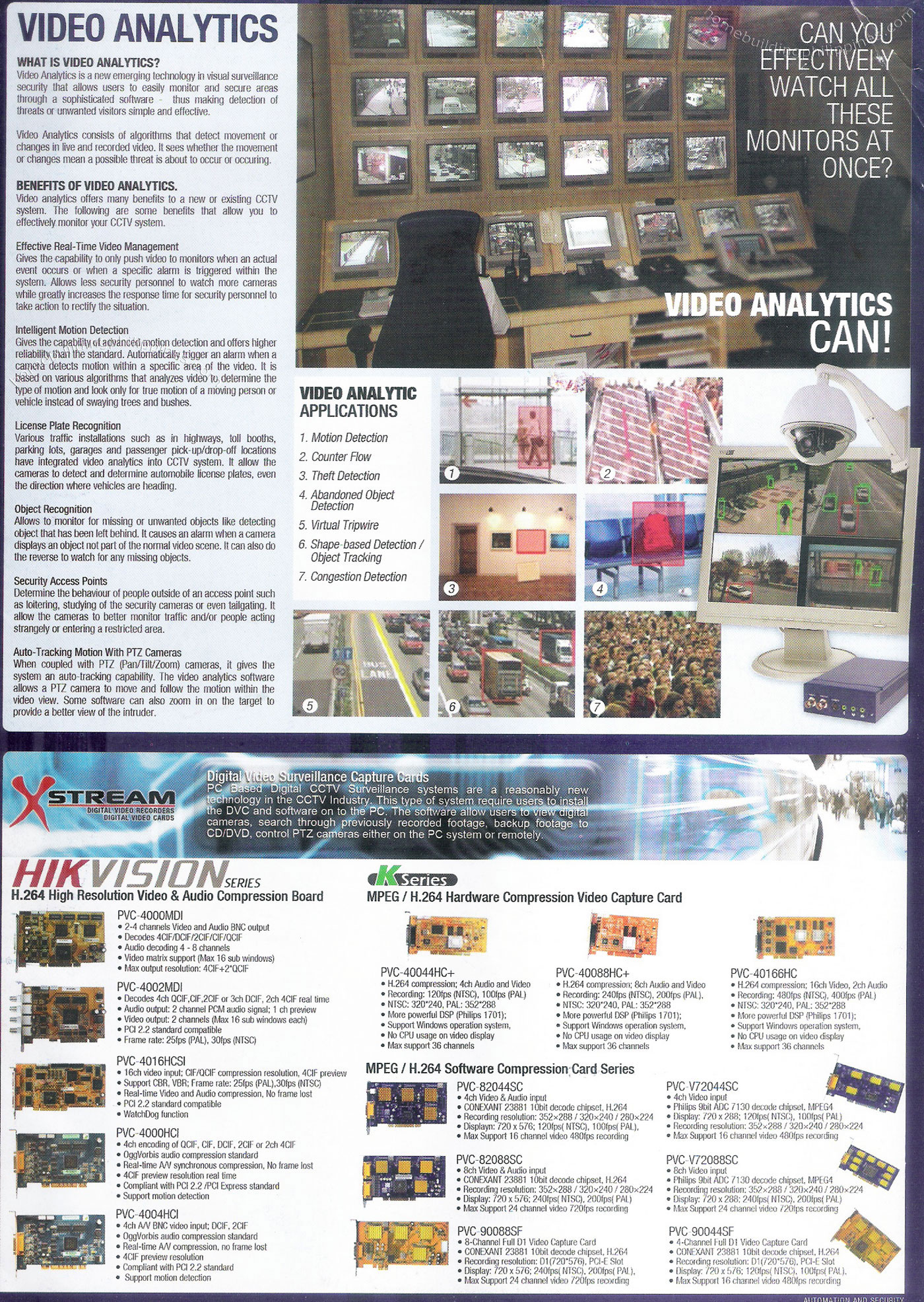 Video Analytics: PC Based Real Time WIFI Digital CCTV Surveillance ...