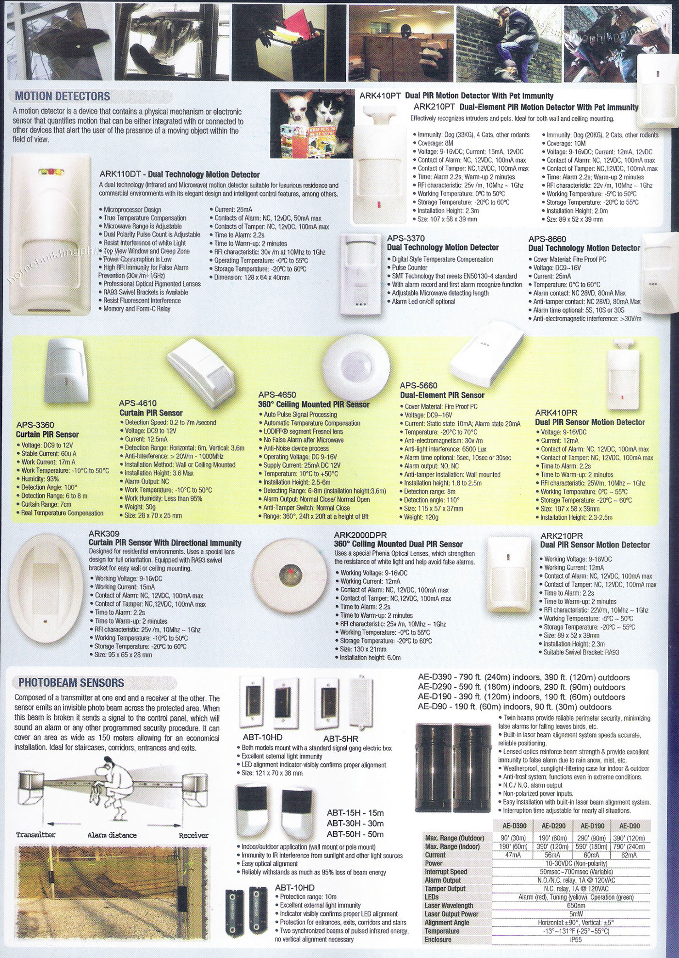 Intrusion Perimeter Protection Motion Detector Photobeam Sensor Philippines