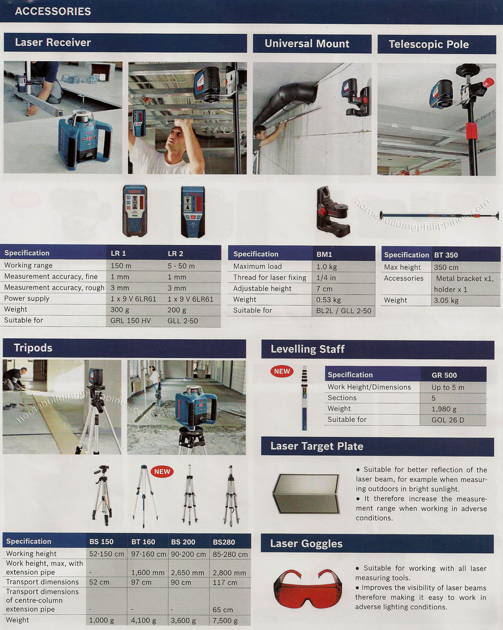 Laser Receiver, Universal Mount, Telescopic Pole, Tripods, Levelling ...
