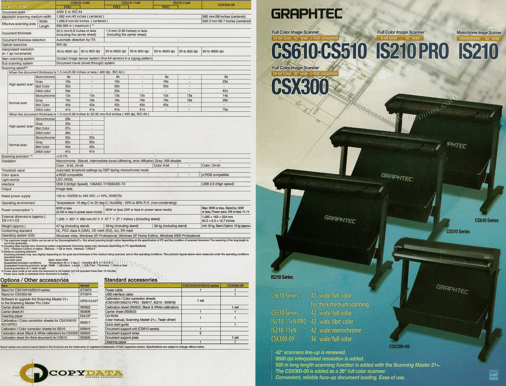 Graphtec Large Format Scanner Philippines Graphtec Large Format Scanner Philippines