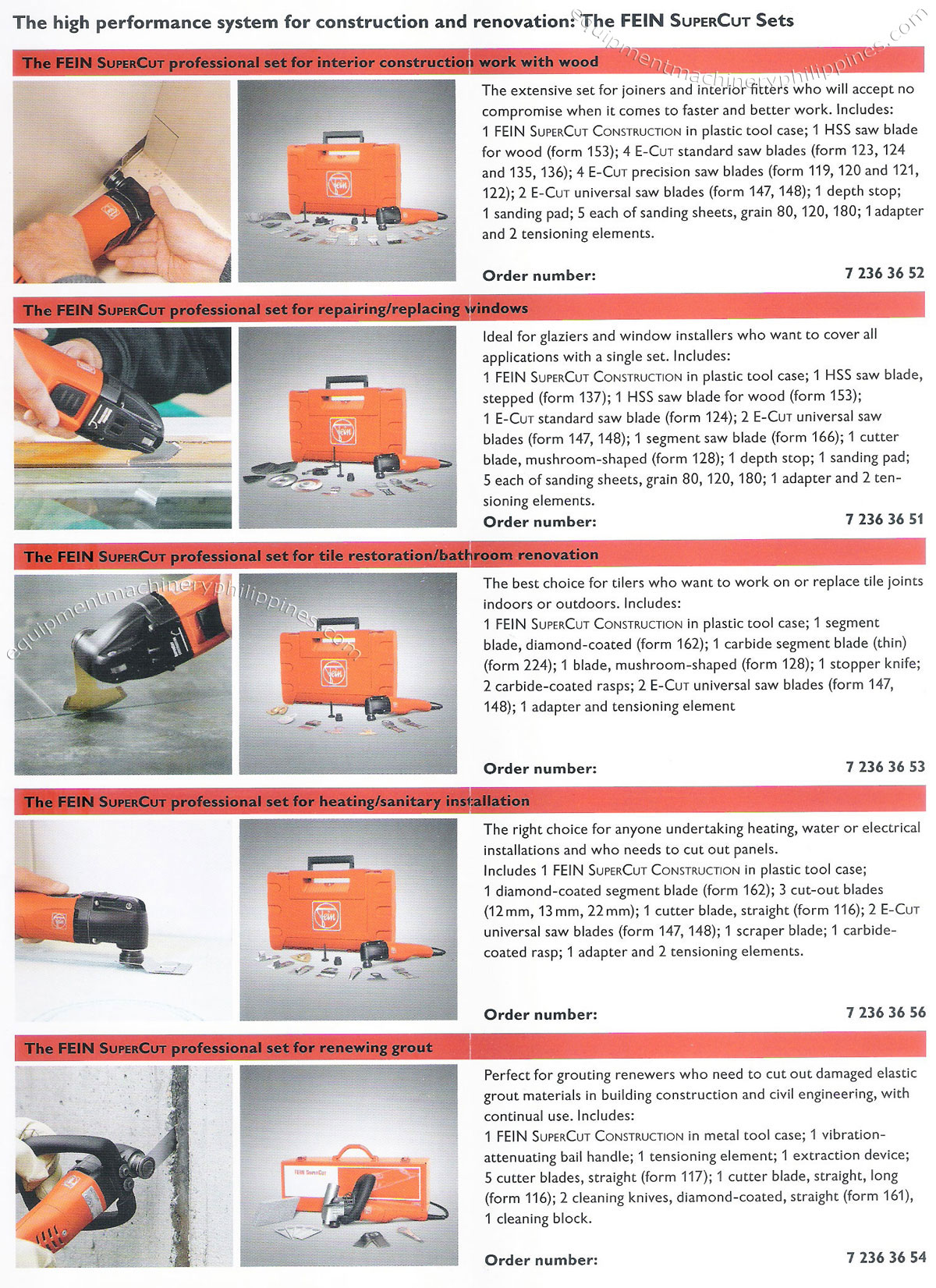 The High Performance System for Construction and Renovation: The FEIN ...