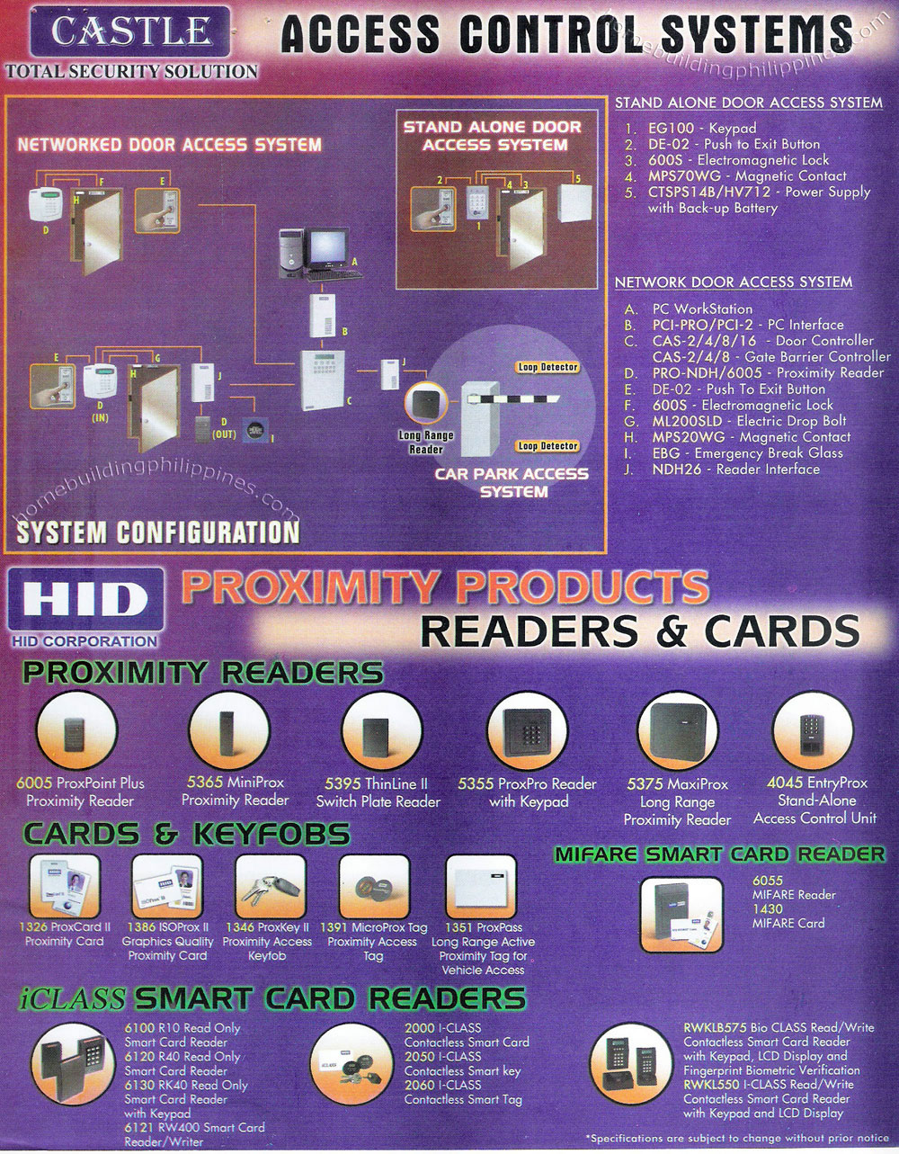 Networked Door Access System, Proximity Smart Card Reader Philippines