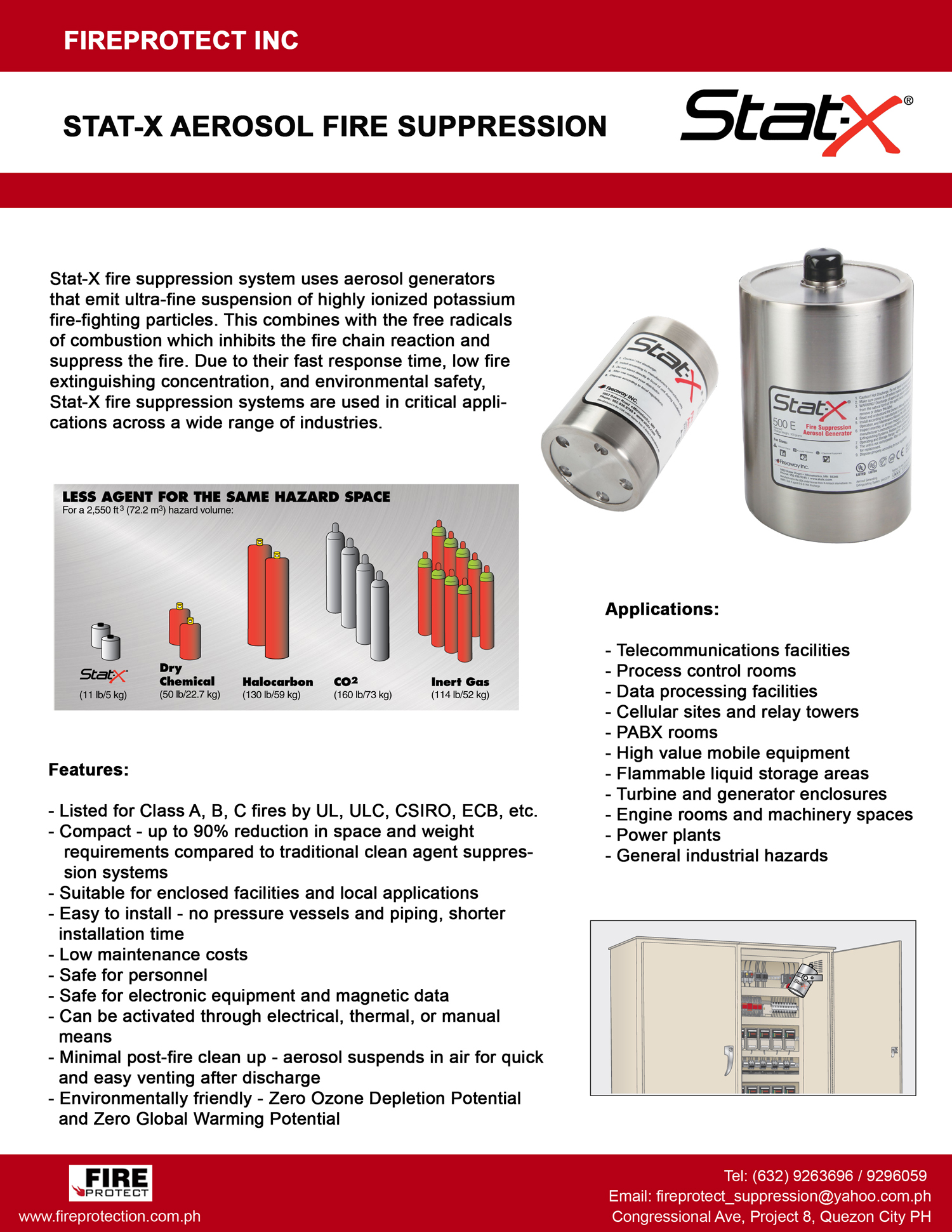 Fire Extinguisher, Water Sprinkler Equipment, Fire Suppression System ...