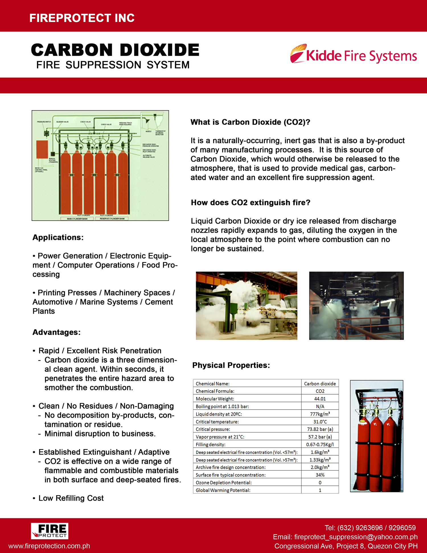 Fire Extinguisher, Water Sprinkler Equipment, Fire Suppression System ...