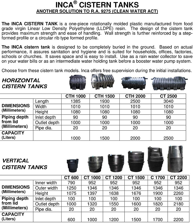 Heavy-duty Plastic Water Storage Tanks Supplier Philippines