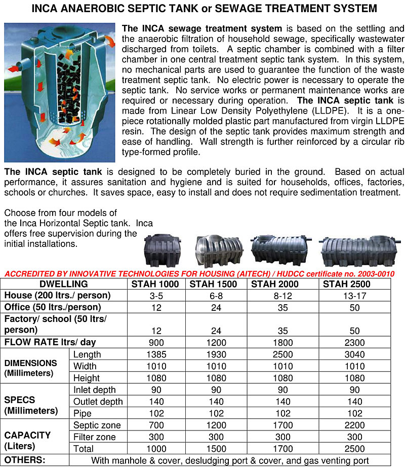 Heavy-duty Plastic Sewage Waste Management Products Supplier Philippines