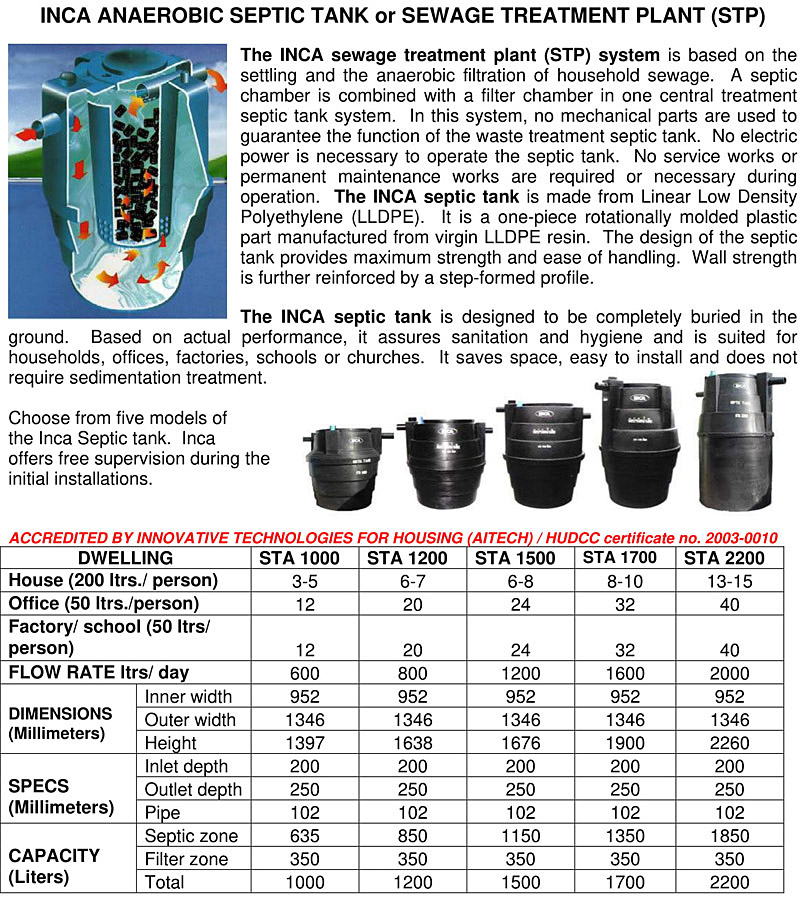Heavy-duty Plastic Sewage Waste Management Products Supplier Philippines