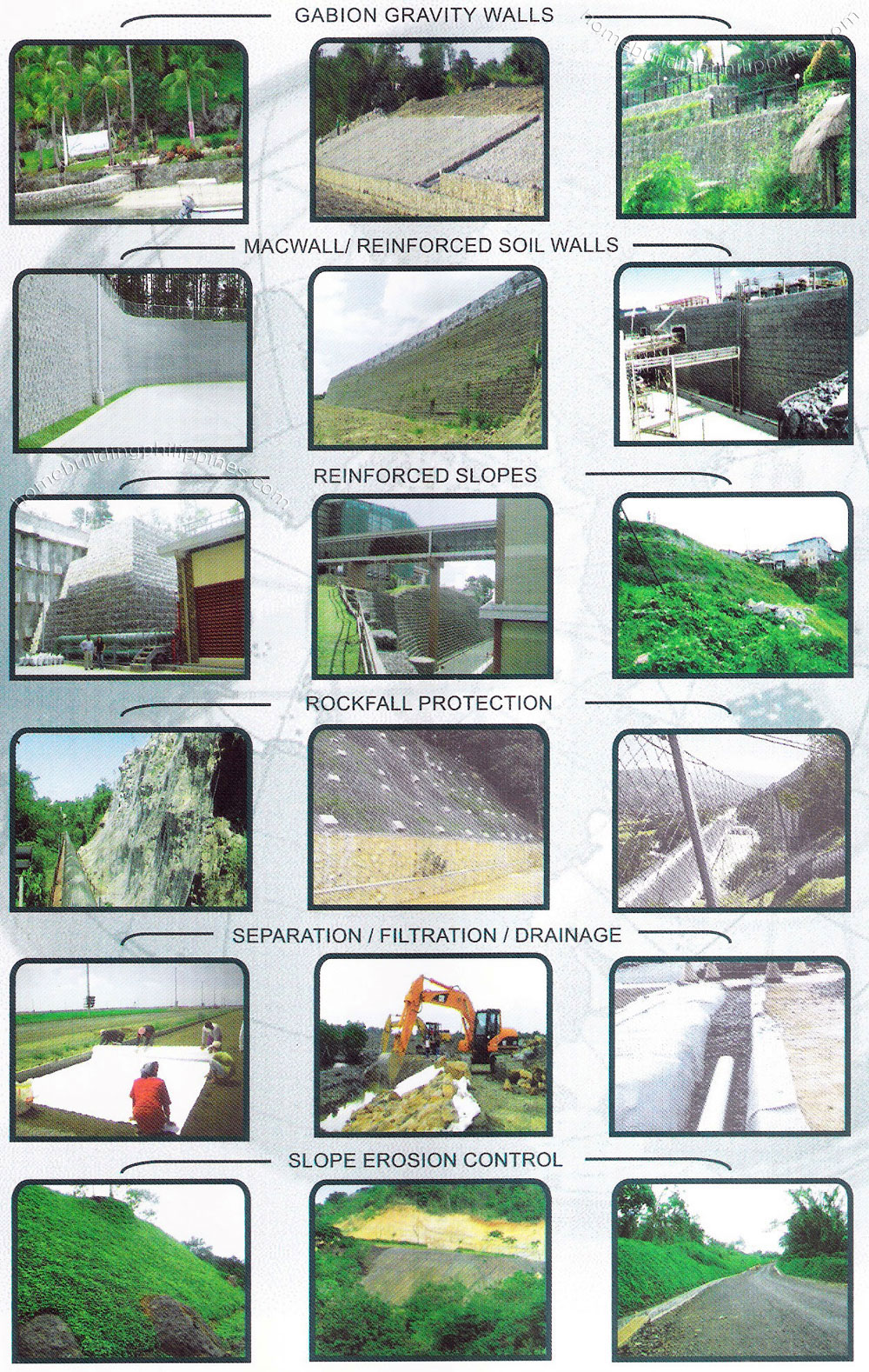 Gabion Gravity Wall, Reinforced Soil Wall, Reinforced Slopes, Rockfall ...