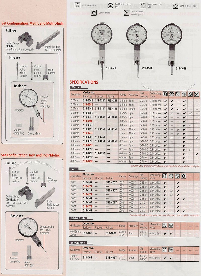 Dial Test Indicator Horizontal Type Philippines