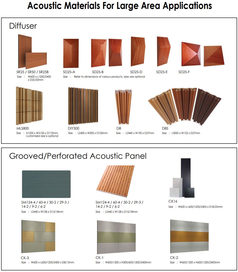 Acoustic Materials for Large Area Applications Page 2 of 2 Philippines