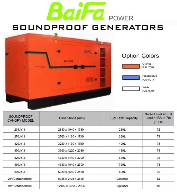 Baifa Diesel Power Generators, Baifa Soundproof Generators Philippines