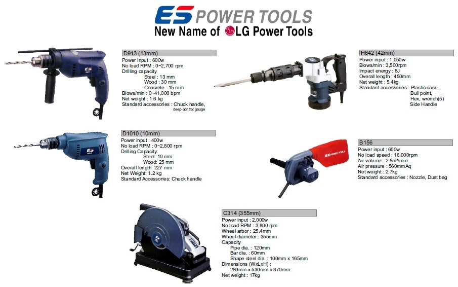 5 power tools best reputation