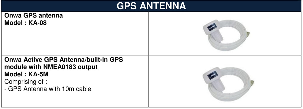 Onwa Marine Electronics - GPS Navigator, GPS Plotter, Fish Finder ...