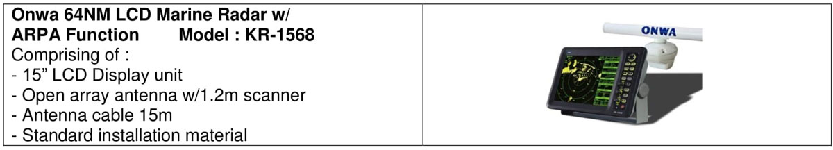 Onwa Marine Electronics - GPS Navigator, GPS Plotter, Fish Finder ...