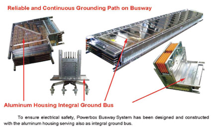 Miniature Circuit Breaker, Manual Starter, Magnetic Contactor Philippines