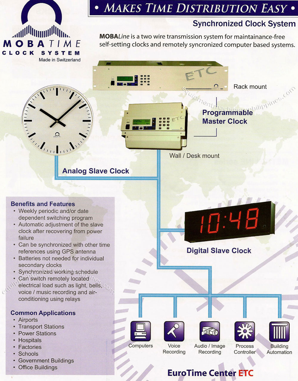 Mobatime Synchronized Clock System Philippines