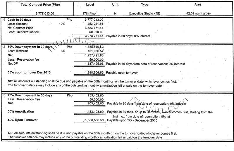 Condo Sale at F1 City Center in Fort Bonifacio by First Global BYO