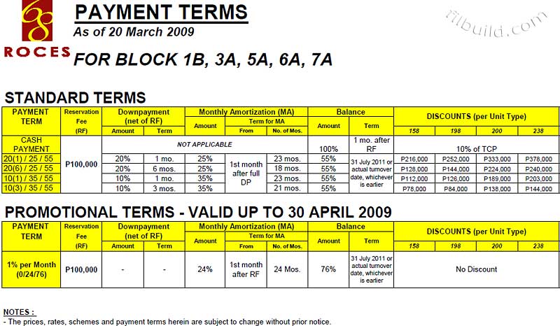 Real Estate Home Lot Sale at Terms of Payment